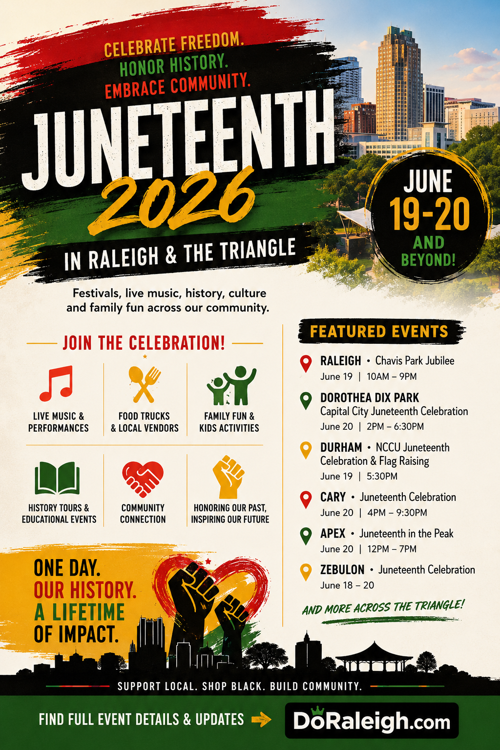 Juneteenth 2026 in Raleigh, Durham, Cary, Apex, and Beyond: Complete ...